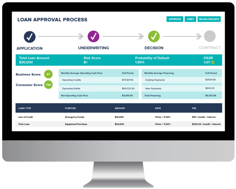 Lending Workflow - JUDI.AI